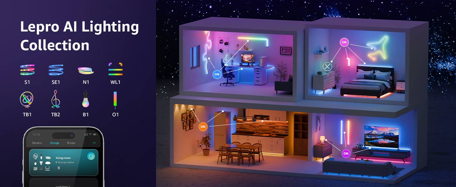 Lepro S1 AI Smart LED Strip Light 15M one roll, App & Voice Control ...